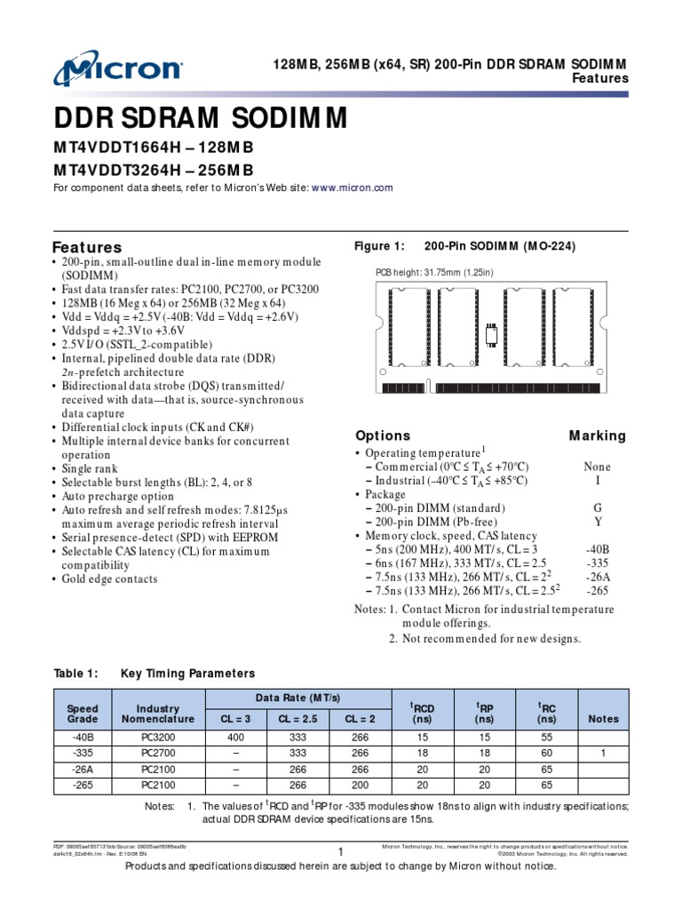 DDR1 SDRAM 2.5V_200P_SODIMM | PDF | Electronic Engineering | Electrical ...