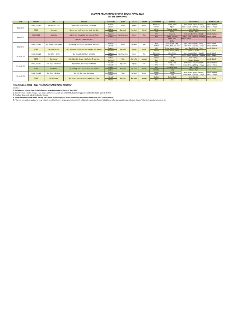 Doc-20230325-Wa0012 230326 112829 | PDF