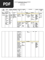 Grade 8 MAPEH CURRICULUM MAP | PDF | Asia | Curriculum