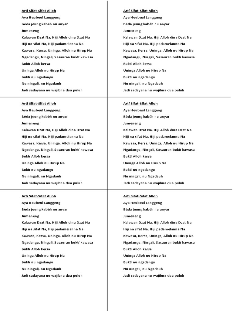 Arti Sifat Alloh | PDF