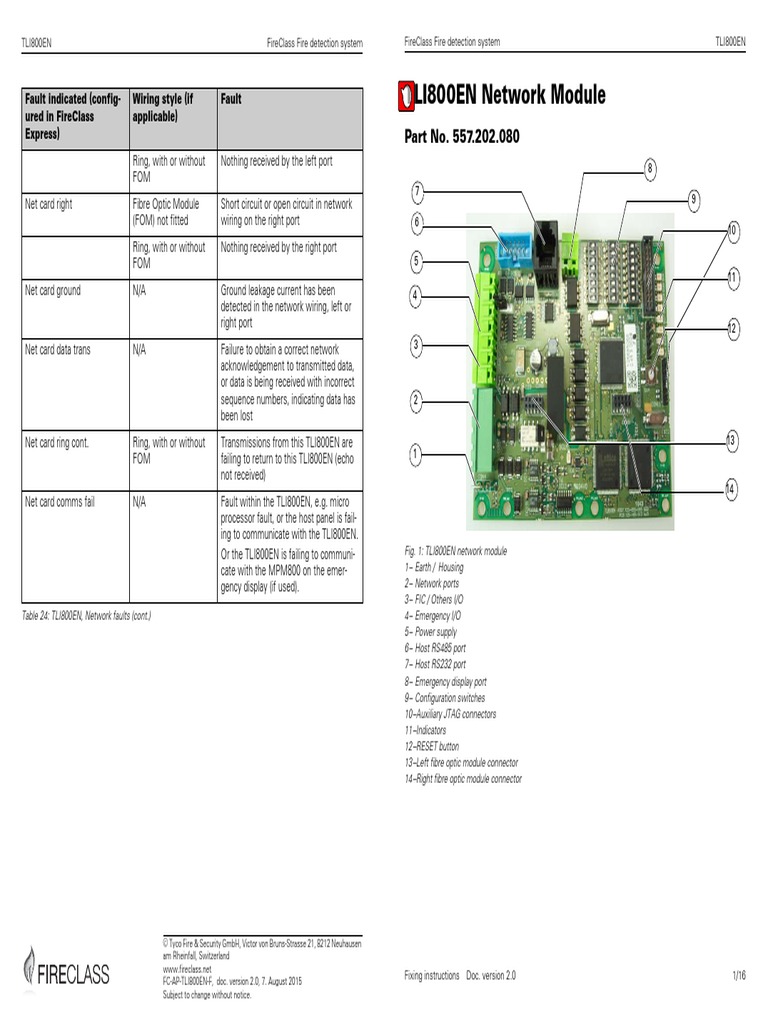 TLI800EN Fixing Instructions | PDF | Optical Fiber | Computer Network