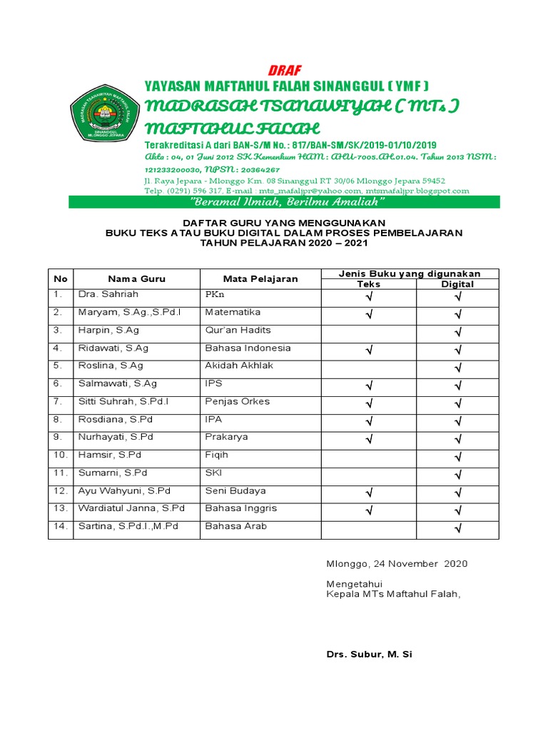 D4. Rekap Guru Yang Mengunakan Buku Teks - Digital | PDF