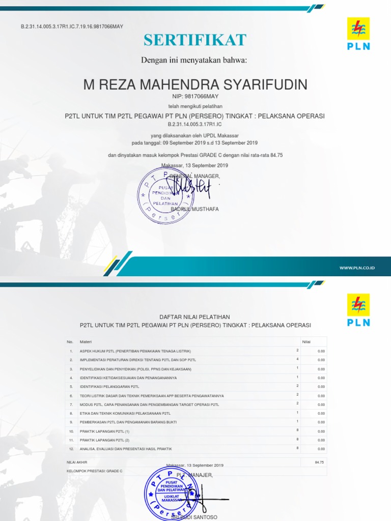 Ulp Tual Kota Reza | PDF