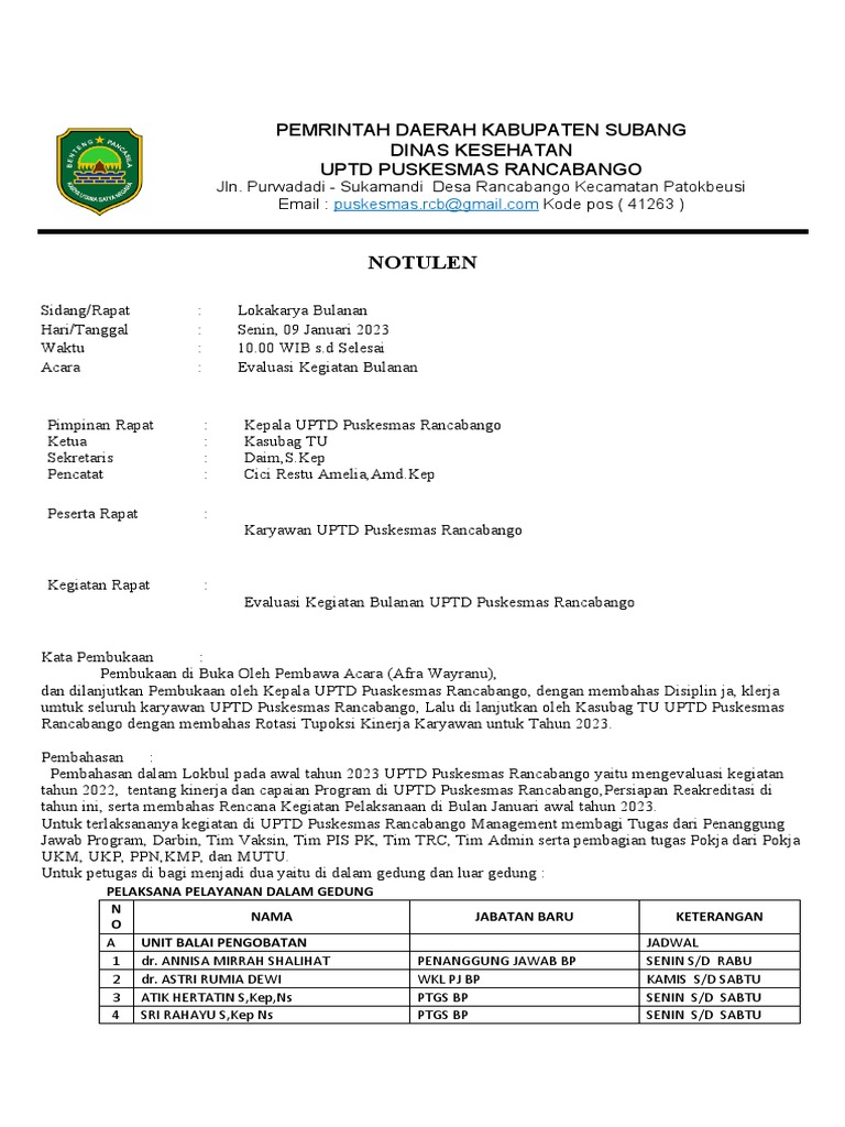 Notulen Lokbul Bulan Januari 2023 | PDF | Kesehatan Holistik