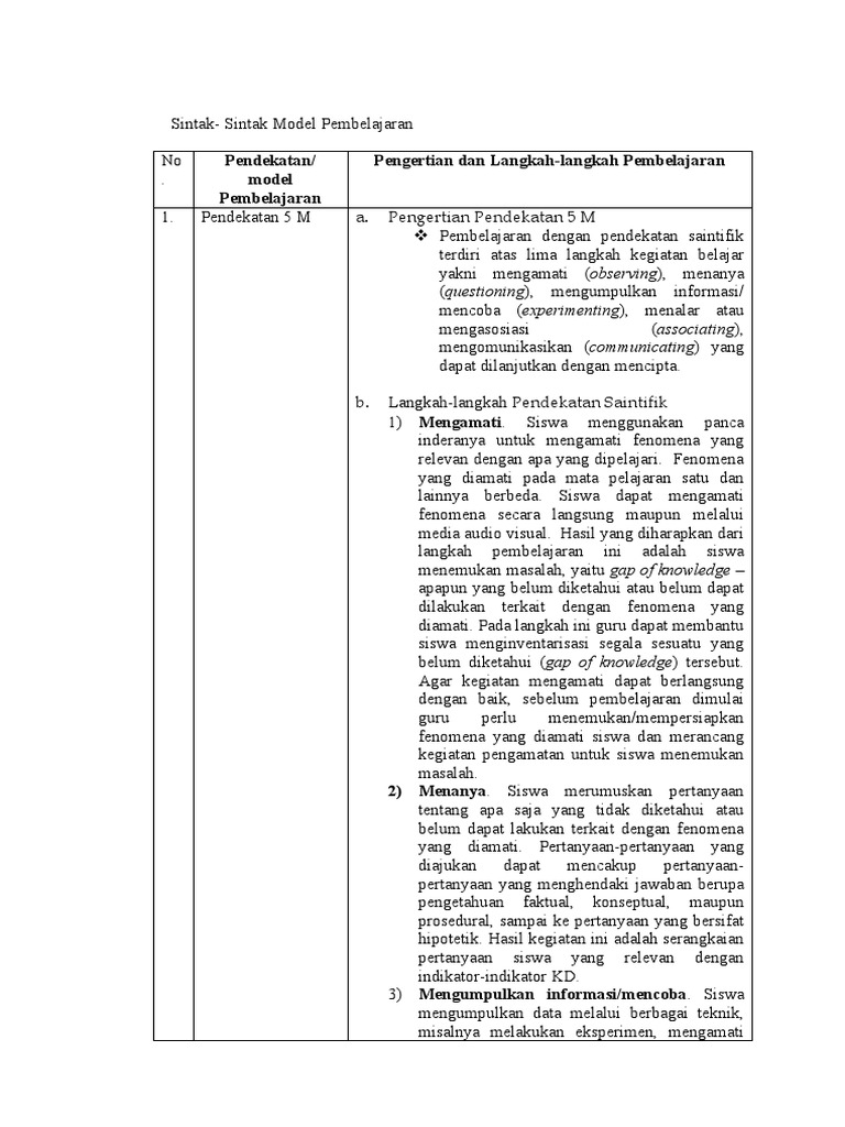 Sintak Model Pembelajaran 5 M dan PBL | PDF
