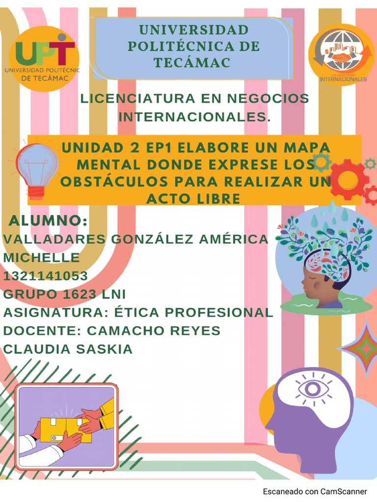 U2 Ep2 Mapa Mental Obstáculos para Realizar Un Acto Libre | PDF