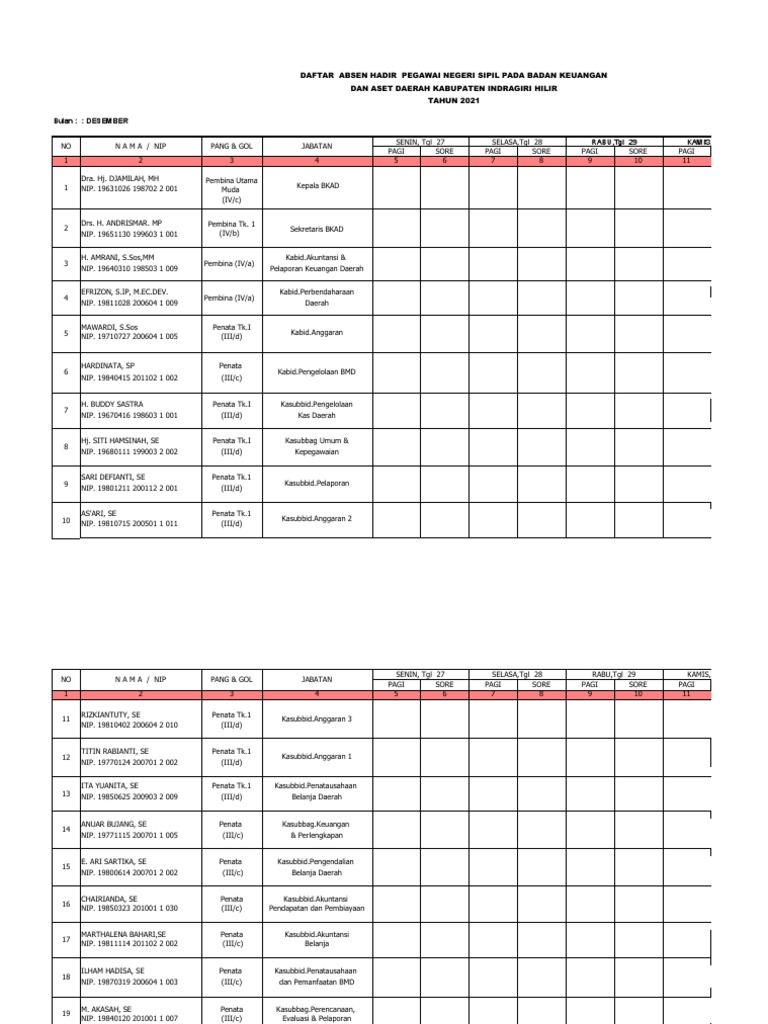 ABSEN BKAD Desember 2021 | PDF
