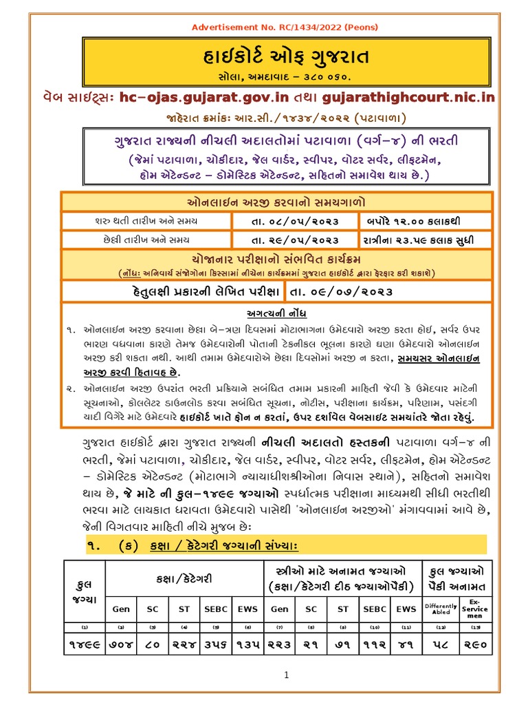 HC Ojas Gujarat Gov in Gujarathighcourt Nic In: Advertisement No. RC ...