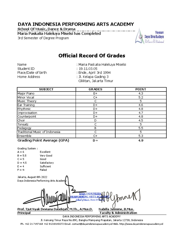 Degree III Maria Paskalia GPA Feb - Jul 2022 | PDF | Performing Arts ...