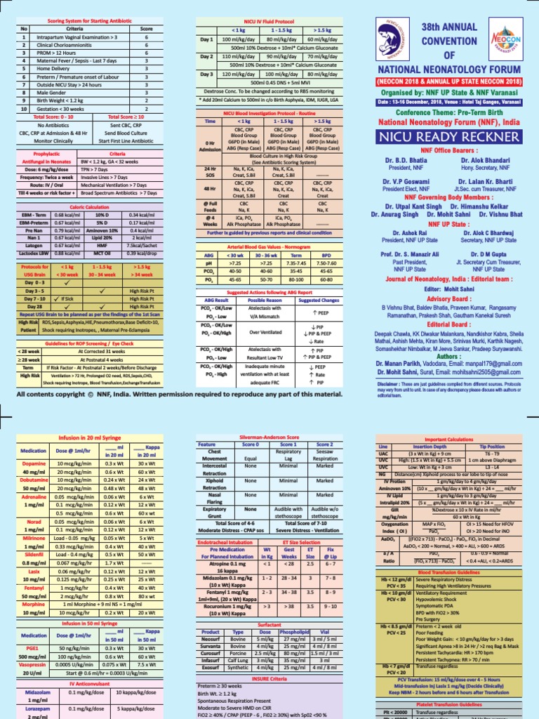 NNF Ready Reckoner | Download Free PDF | Medicine | Pharmacology