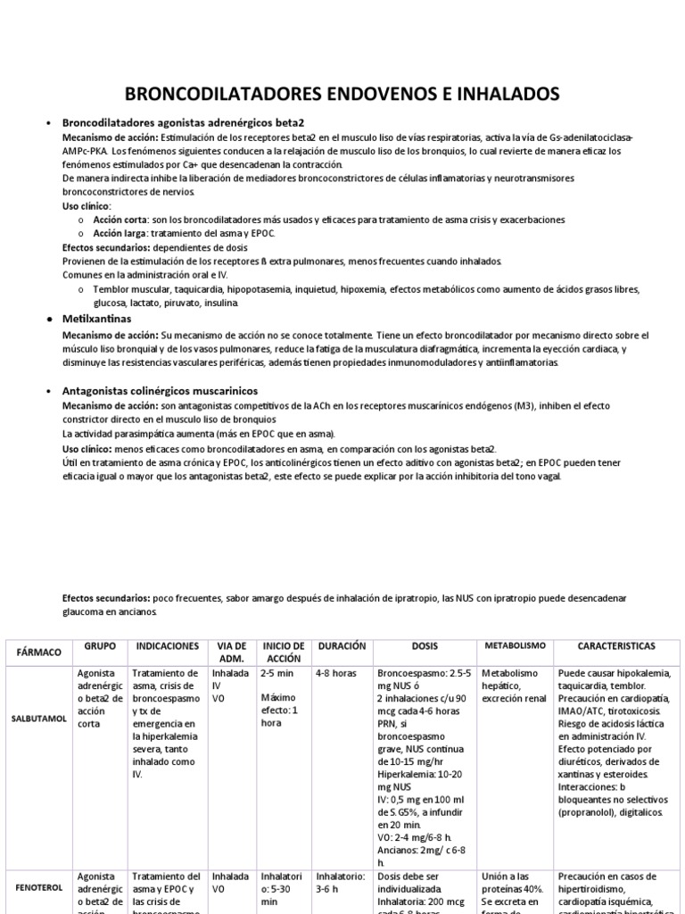 BRONCODILATADORES TABLA | PDF | Asma | Enfermedades y trastornos