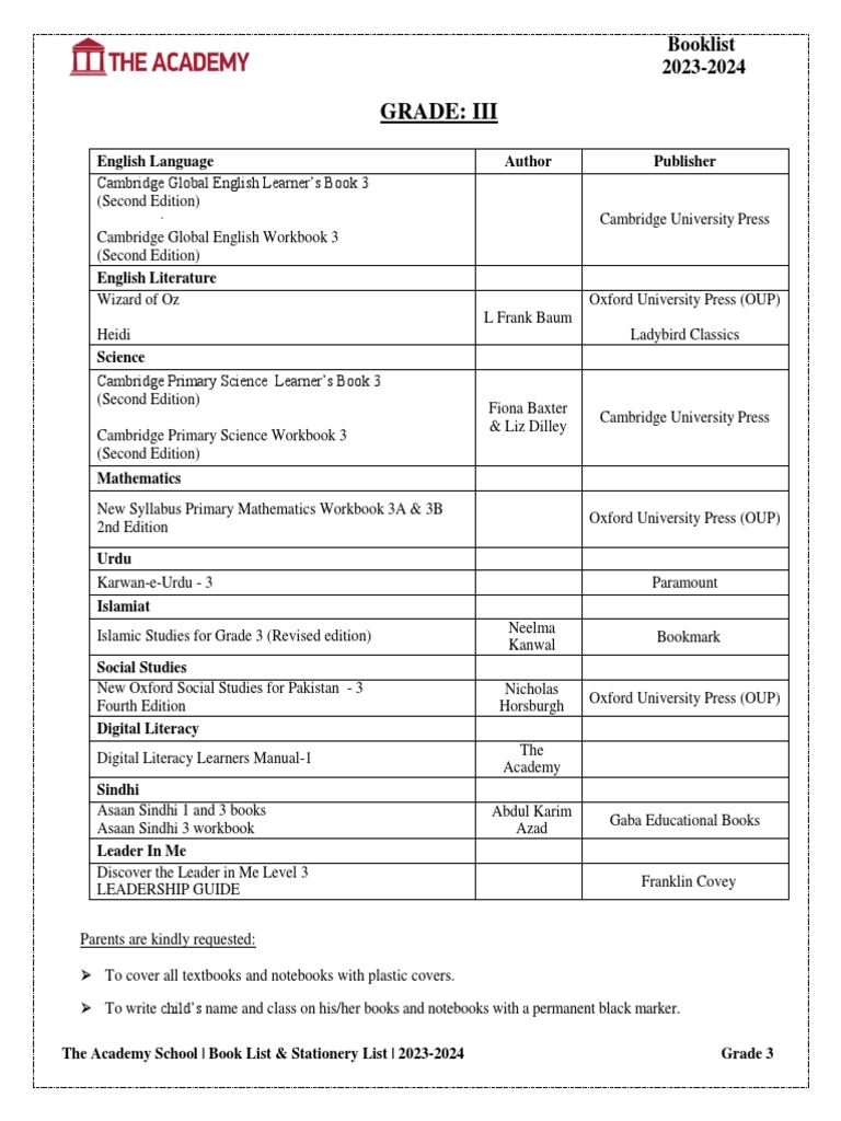 Booklist Grade 3 | PDF
