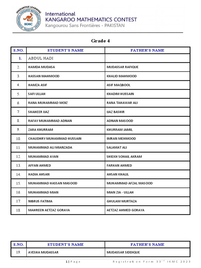 IKMC 2023 Grade 4 Registration | PDF | Pakistan | Government Of Pakistan
