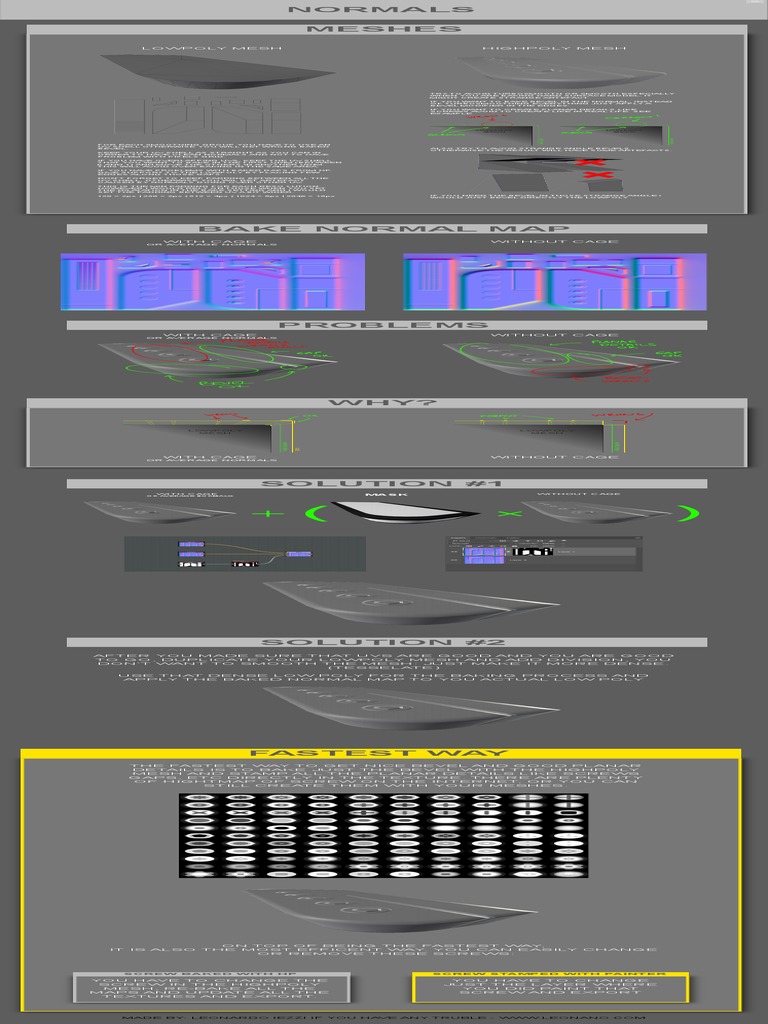 No More Wrong Normal Map Tutorial HQ | PDF | Graphics | Computer Graphics