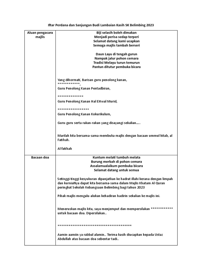 Skrip Pengacara Majlis Khatam Quran | PDF