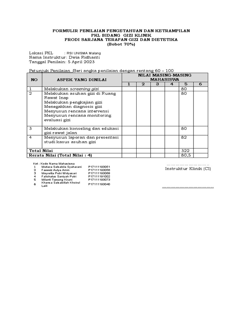 FORMULIR PENILAIAN PKL BGK - D4 REGULER - RSI UNISMA Malang | PDF