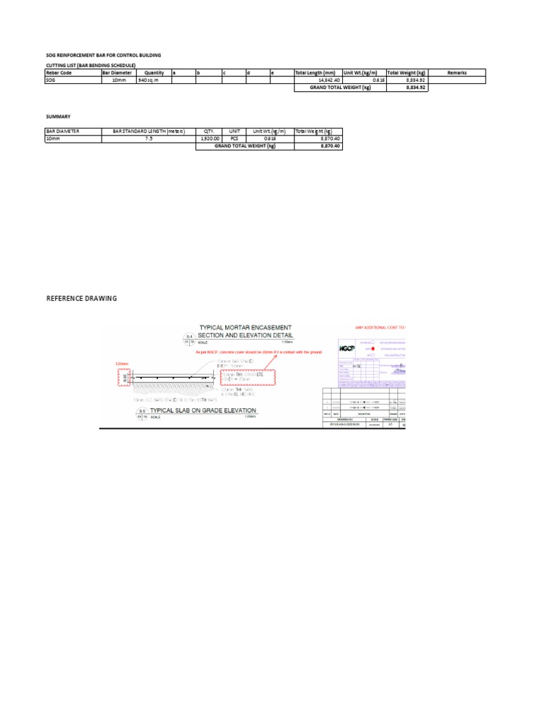 Sog Reinforcement Bars | PDF | Science & Mathematics