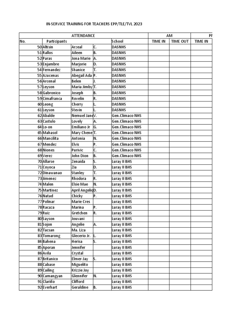 Attendance Inset 2023 | PDF