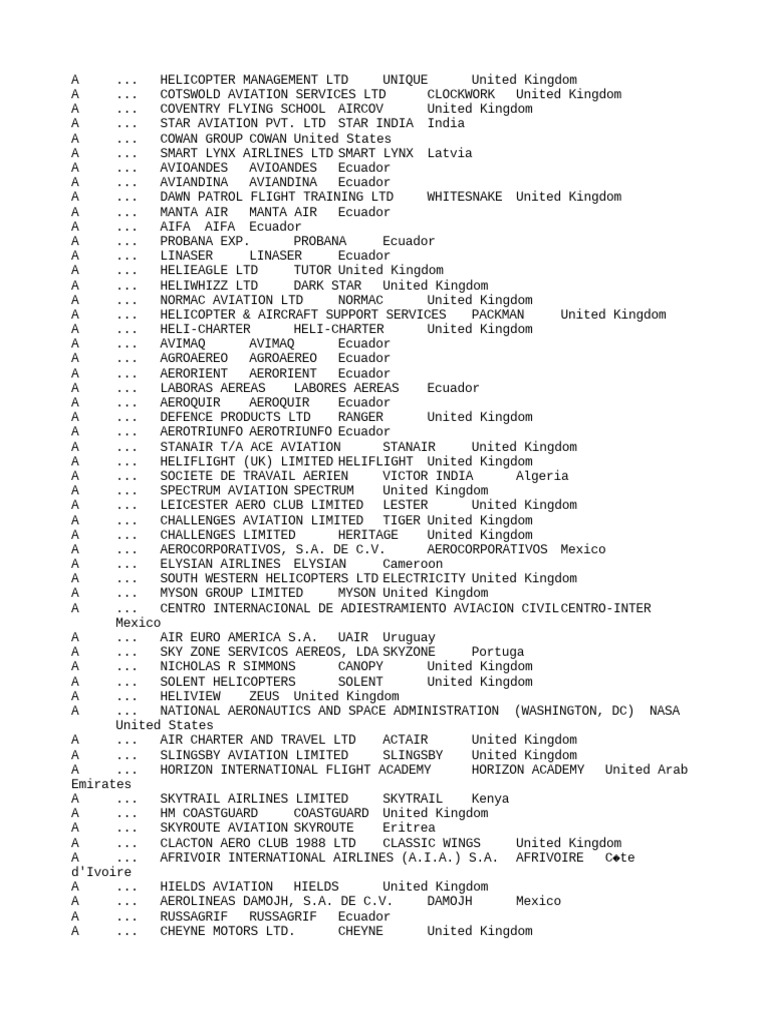 Doc8585 147 | PDF