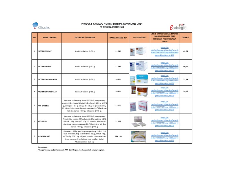 List Produk Ekatalog Nutrisi Enteral PT.OI 2023-2024 (2) | PDF