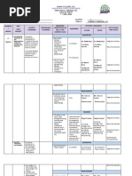 First Quarter - Curriculum Map - Science 8 | PDF | Force | Light