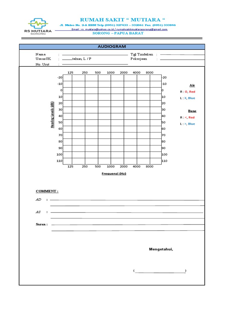 Form Audiometri | PDF