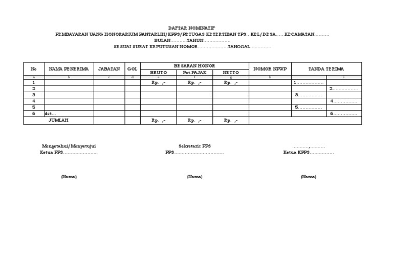 11.daftar Nominatif Pembayaran Uang Honorarium (Tunai) | PDF