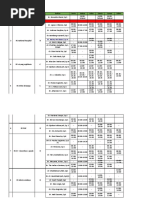 Abbreviated Mental Test Score (AMTS) | PDF