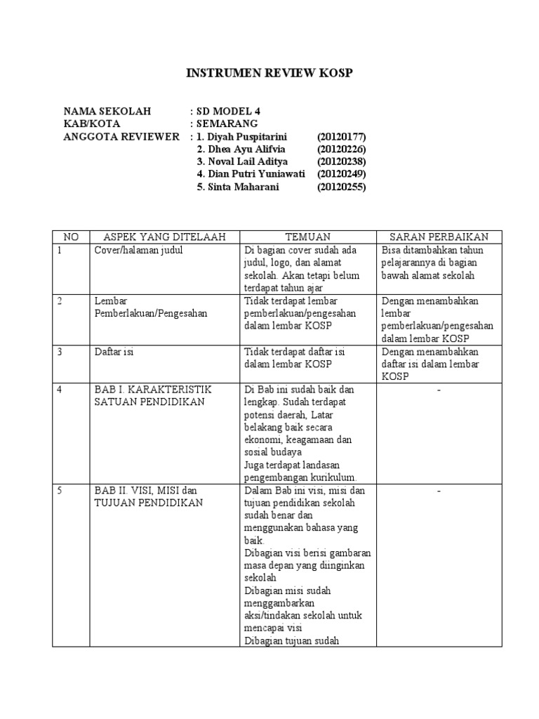 Tinjauan Instrumen KOSP SD Model 4 | PDF | Karier & Perkembangan