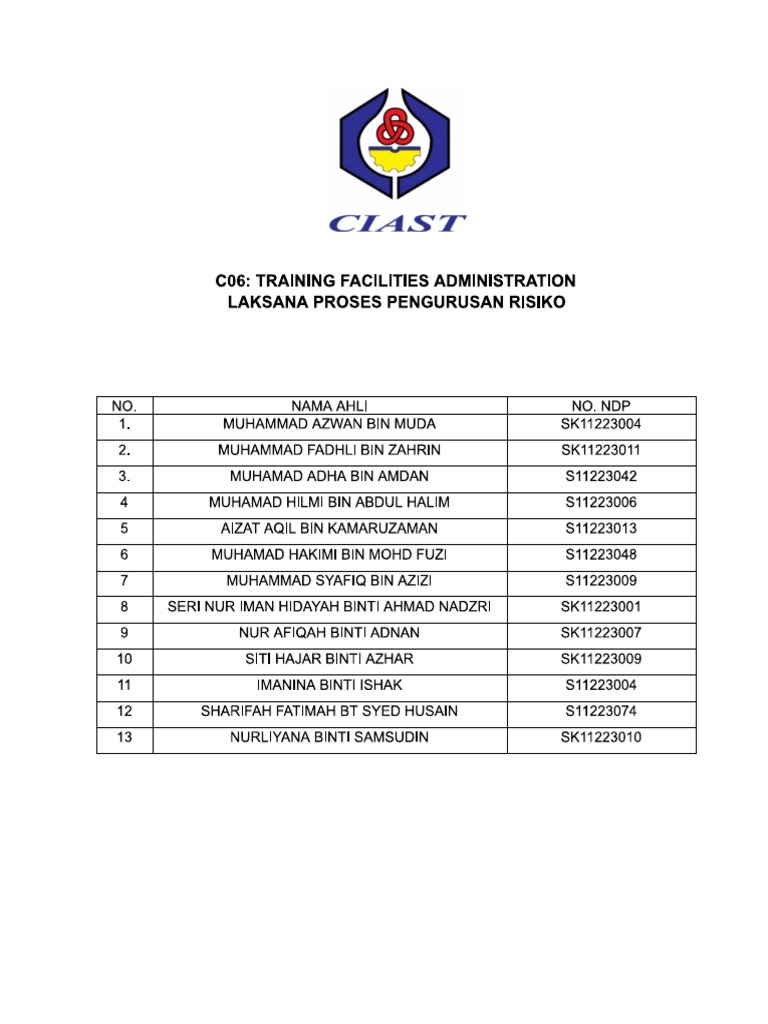 C06 Safety Management | PDF