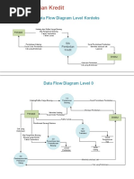 FlowChart Shopee PDF | PDF