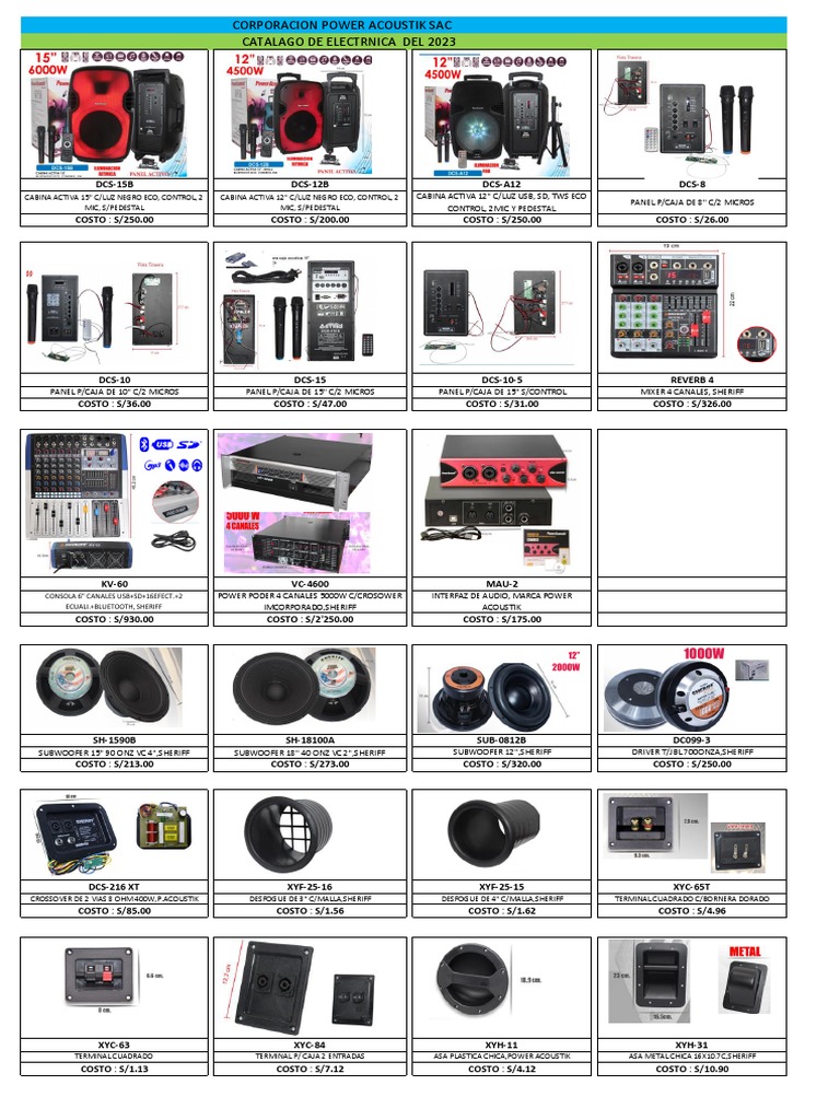 Catalago de Electronica-1 | PDF