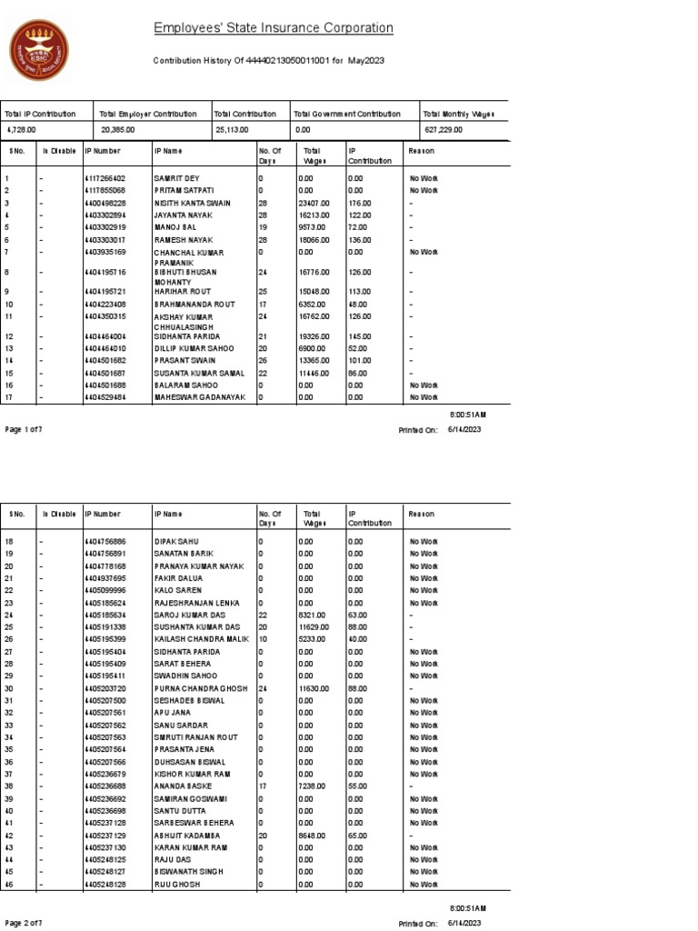 Esic - May 23 | PDF | Employee Relations | Social Security