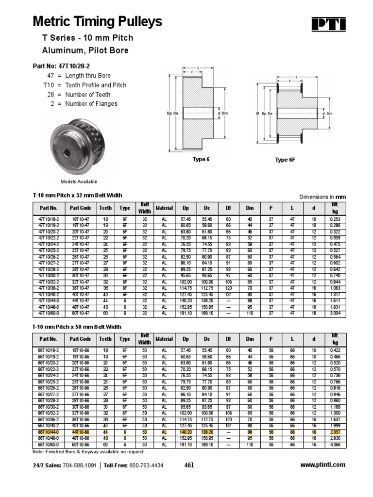 Metric Timing Pulleys | PDF | Belt (Mechanical) | Manufactured Goods
