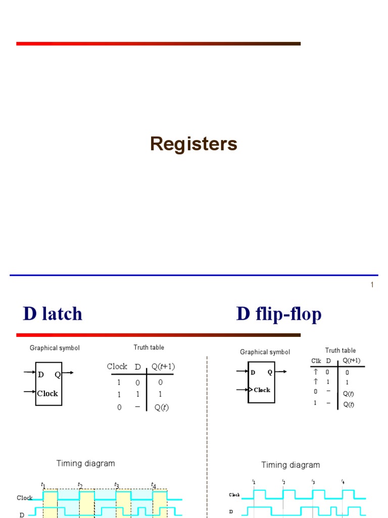 06 VHDL Registers | Download Free PDF | Computer Data | Electronics 06 VHDL Registers | Download Free PDF | Computer Data | Electronics
