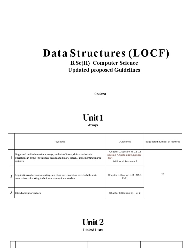 Data Structures | PDF | Computing | Computer Data