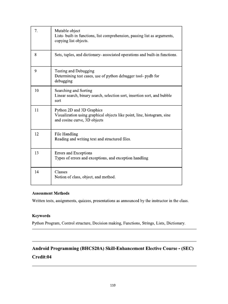 Android Programming | PDF