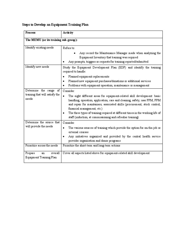 Steps To Develop An Equipment Training Plan | PDF | Computers ...