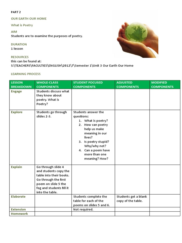 Part 1 What Is Poetry (Lesson PLan) | PDF | Cognition | Learning
