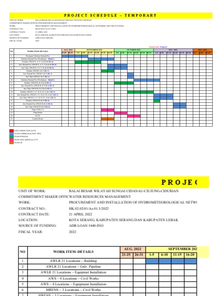 Project Schedule Internal Pdf