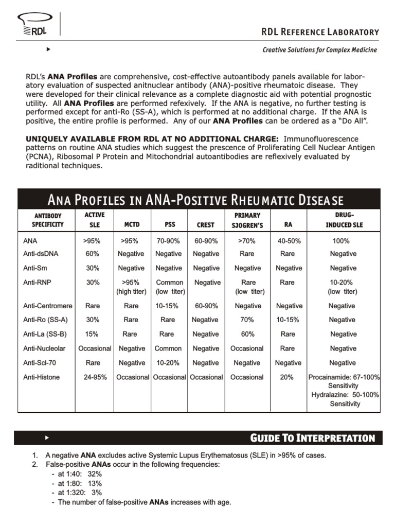 ANA Profiles & Guide To Interpretation | PDF | Causes Of Death | Epidemiology