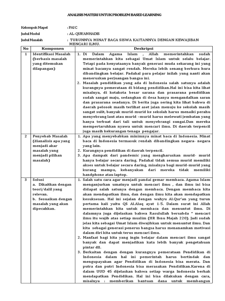 Analisis Materi Untuk Problem Based Learning Modul 5 | PDF