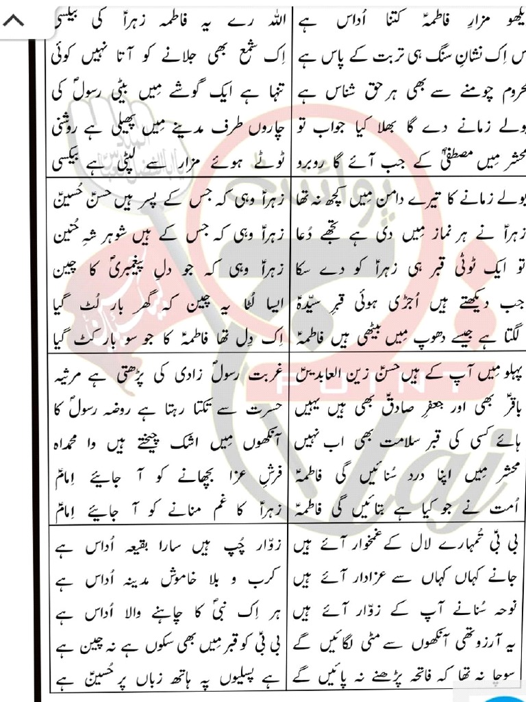 Manqabat Lyrics | PDF