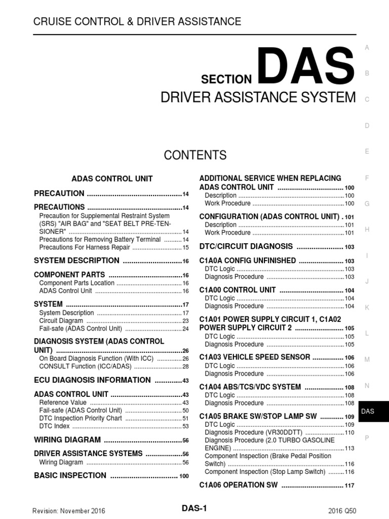 Das-Driver Assistance System | PDF | Airbag | Components