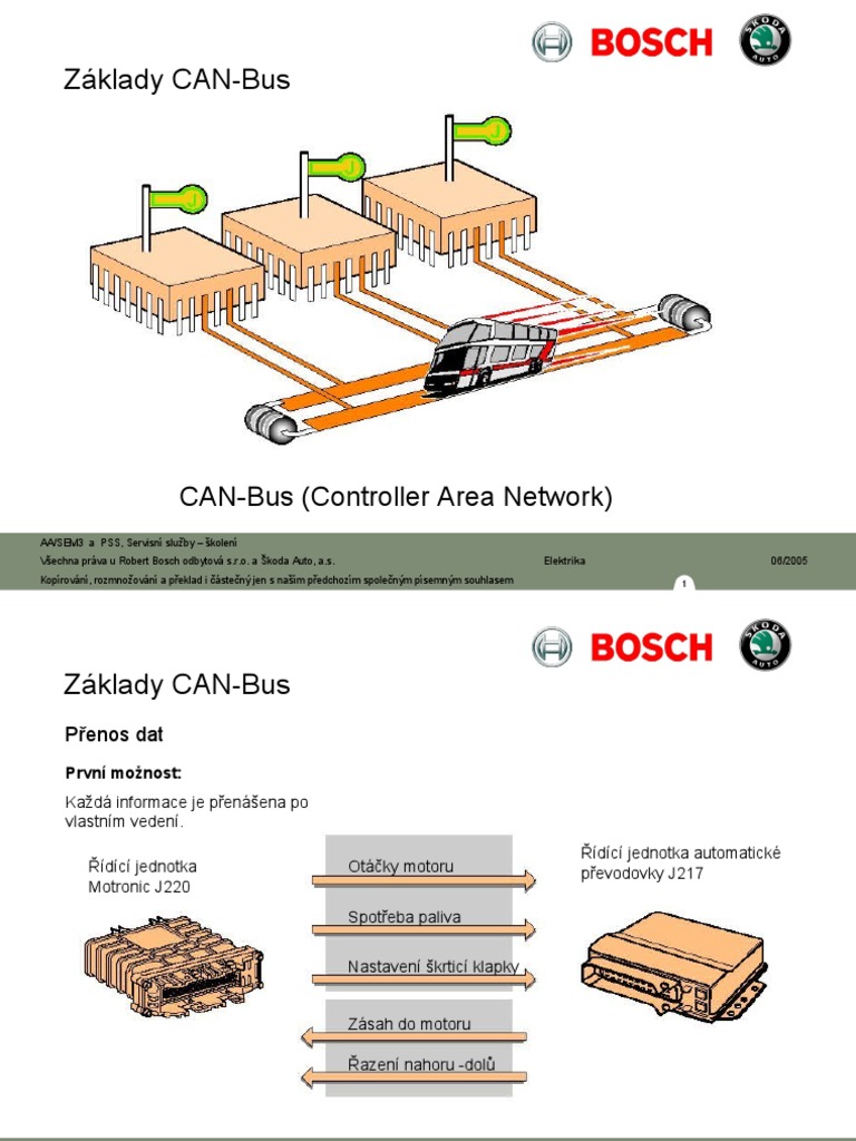 Can Bus | PDF | Computers
