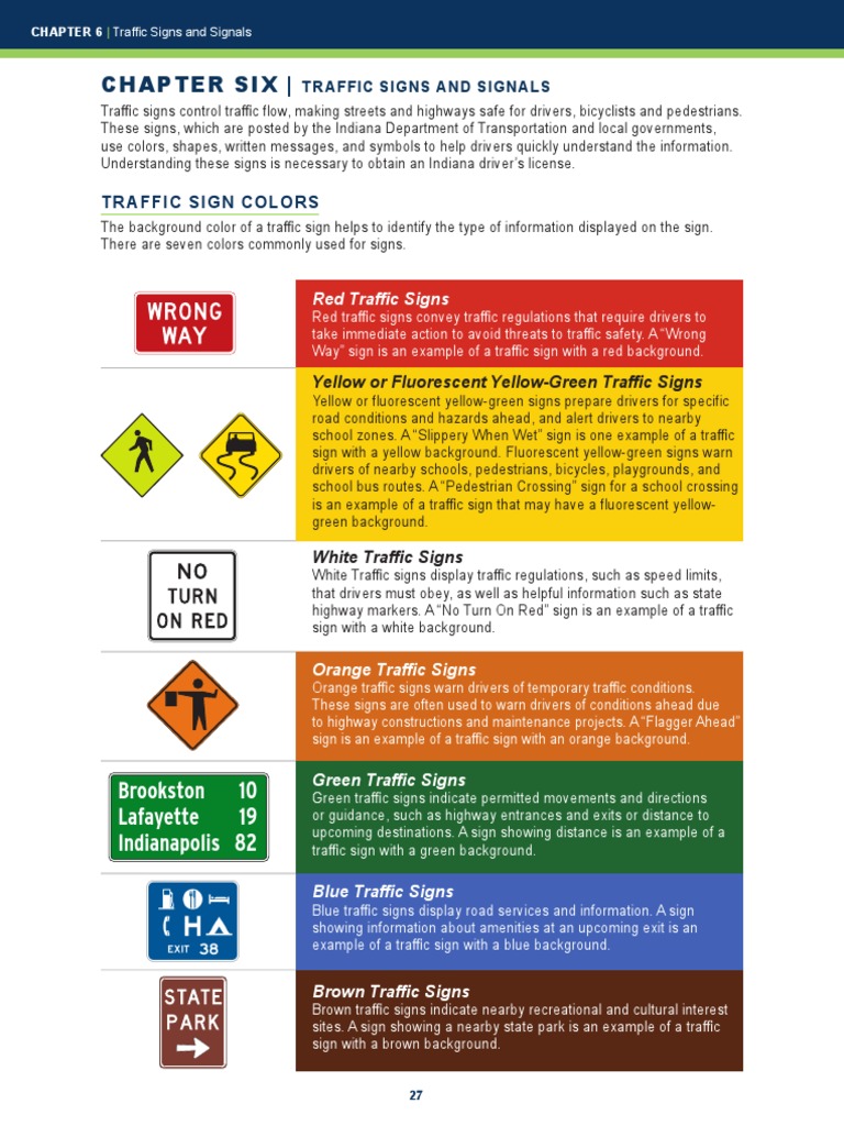 Drivers Manual Chapter 6 | PDF