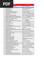 Website Hospital Network List | PDF