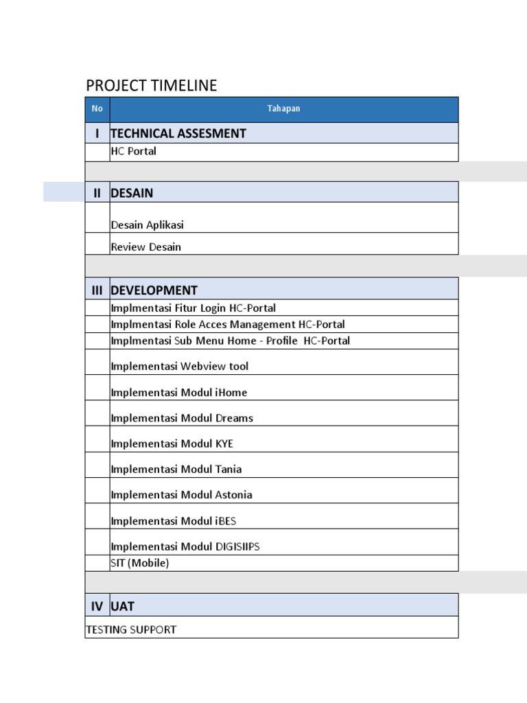 Timeline HC Portal Web Dan Mobile v.1.1 | PDF | Android (Operating System) | Application Software