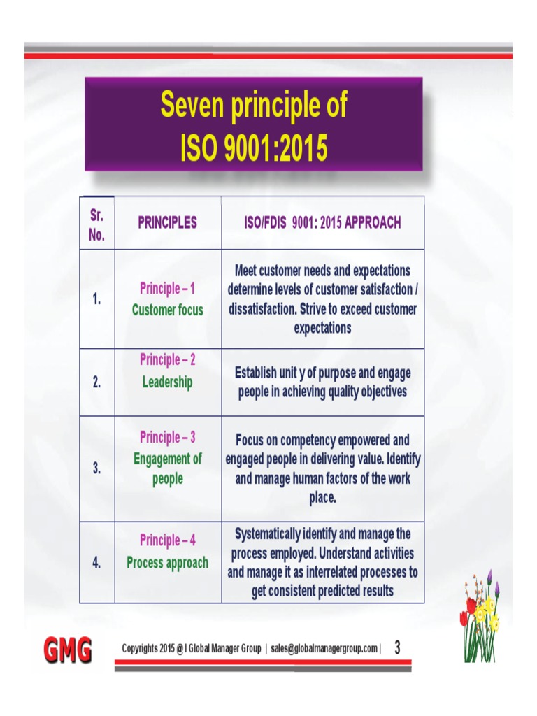 ISO 9001 2015 Awareness Sample Slide | Download Free PDF | Risk | Risk Management