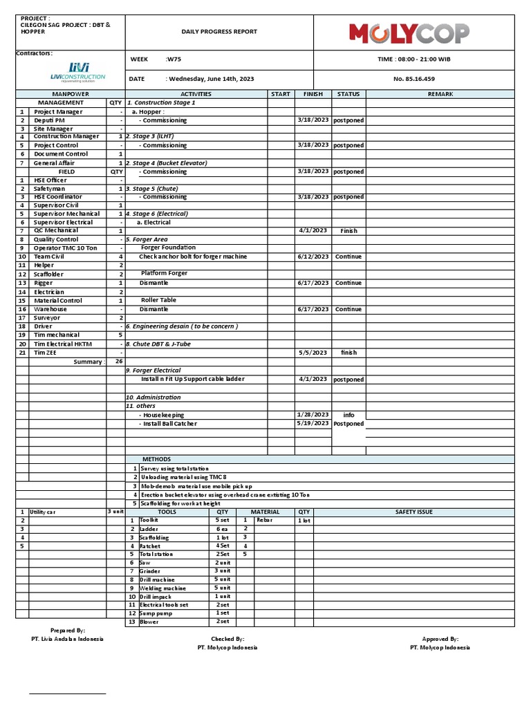 Daily Report-459 | PDF | Machines | Mechanical Engineering Daily Report-459 | PDF | Machines | Mechanical Engineering